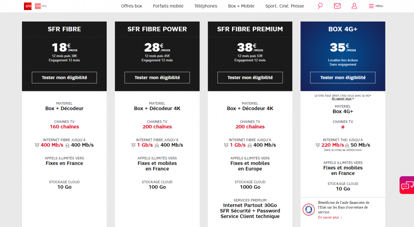 SFR augmente le tarif de ses offres Adsl et fibre